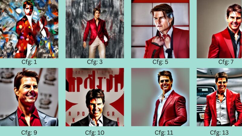 What is CFG Scale in Text-to-Image Stable Diffusion and How to Use It ...